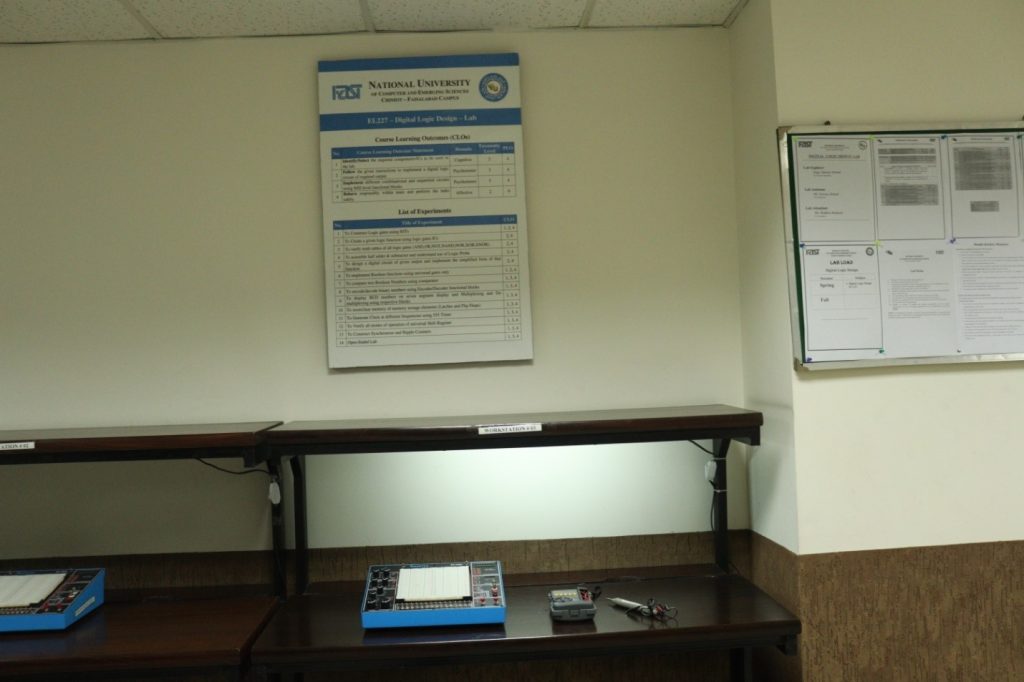 Engineering Labs – FAST NUCES | CFD